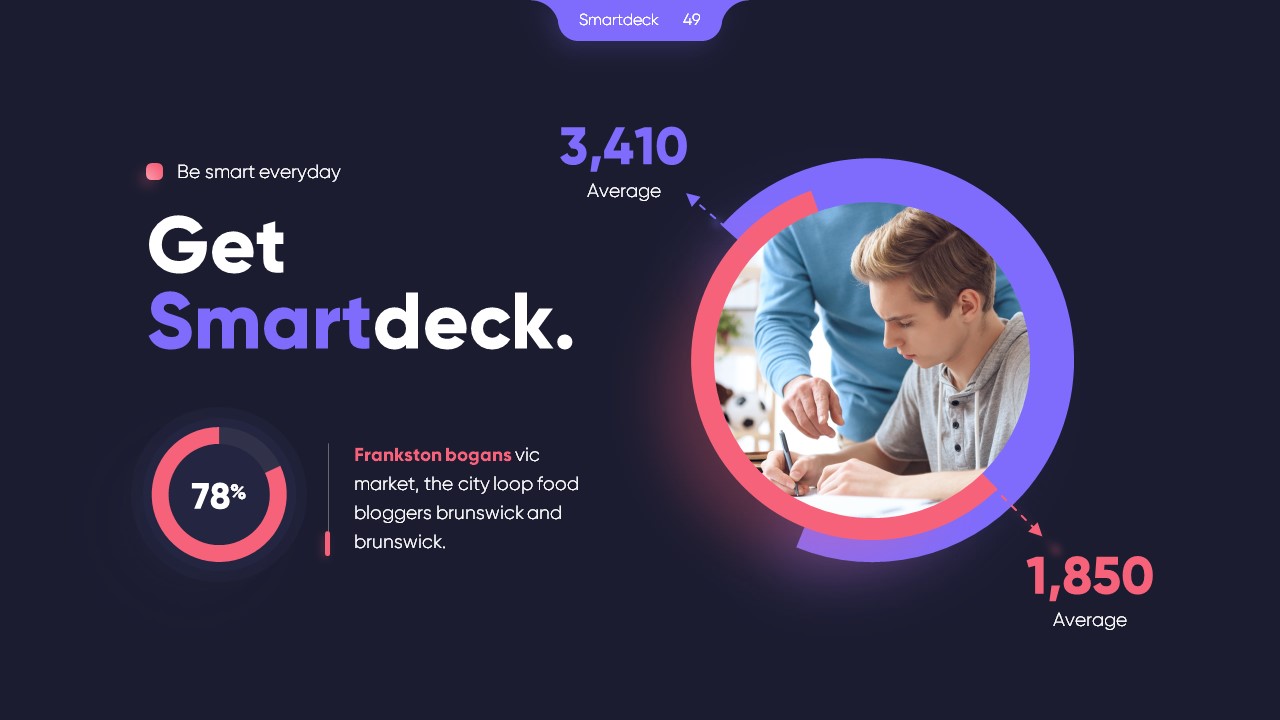 Smartdeck - Education Powerpoint Presentation Template Fully Animated by BrandEarth